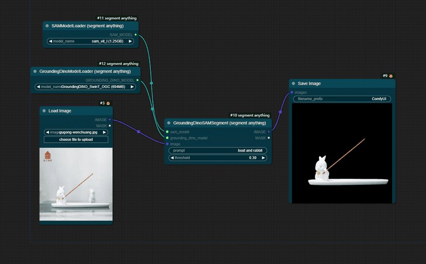 How to Remove Background in ComfyUI? | ComfyFlow (beta)
